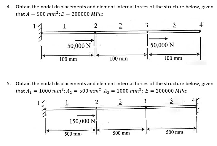 Solved Obtain the nodal displacements and element internal | Chegg.com