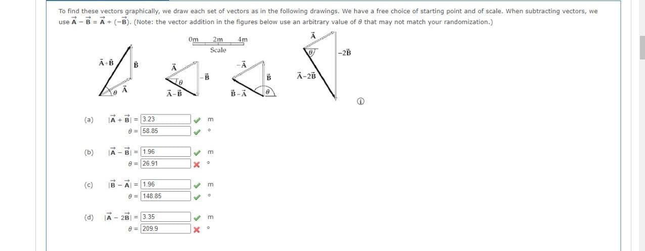 Solved The displacement vectors A and B shown | Chegg.com