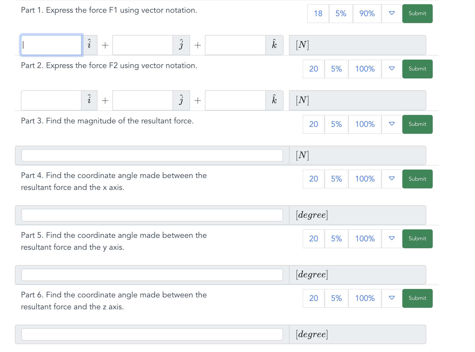 Solved Part 1. Express the force F1 using vector notation. | Chegg.com