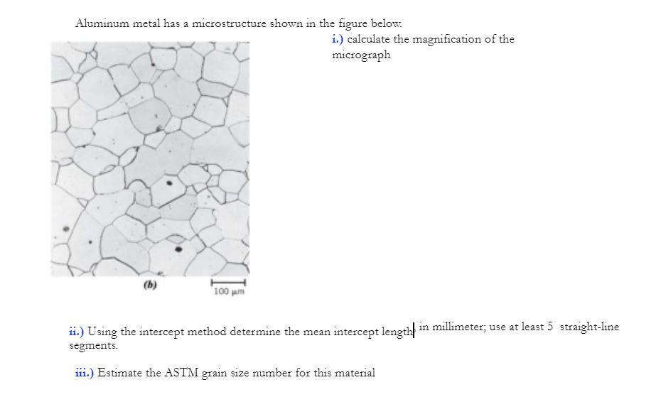 Solved Aluminum metal has a microstructure shown in the | Chegg.com