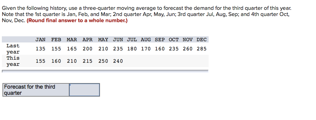 Solved Given the following history, use a three-quarter | Chegg.com