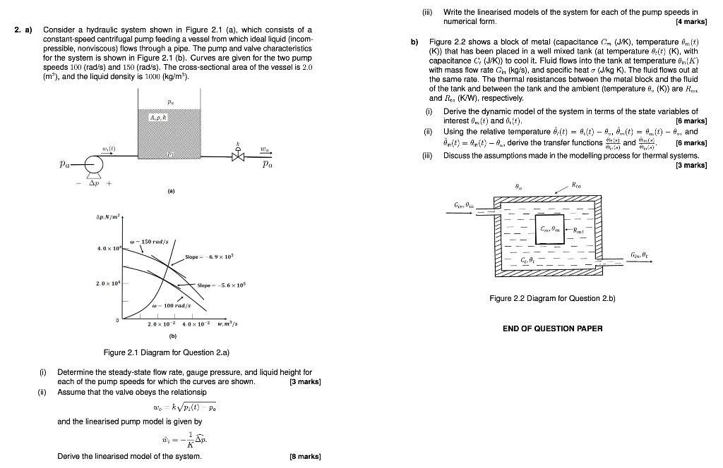 Solved (iii) Write the linearised models of the system for | Chegg.com