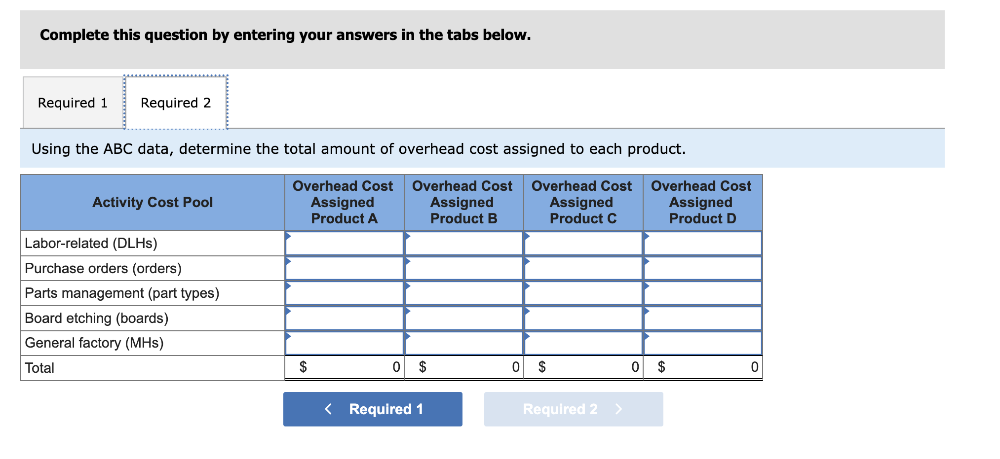 Solved Exercise 4-5 (Static) Assigning Overhead to Products | Chegg.com