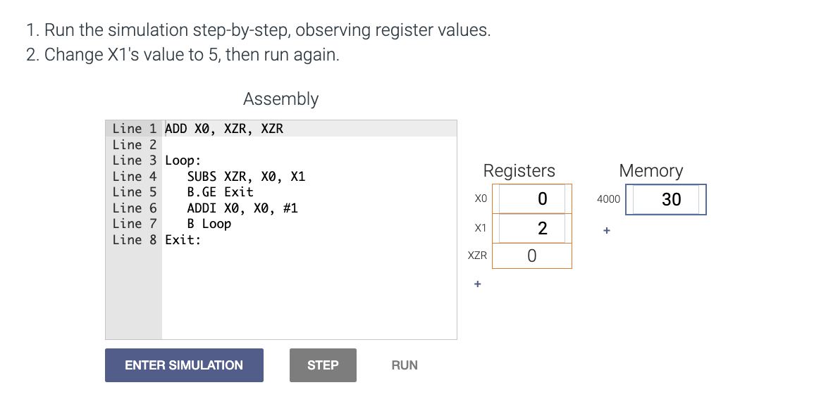 Solved 1. Run the simulation step-by-step, observing | Chegg.com