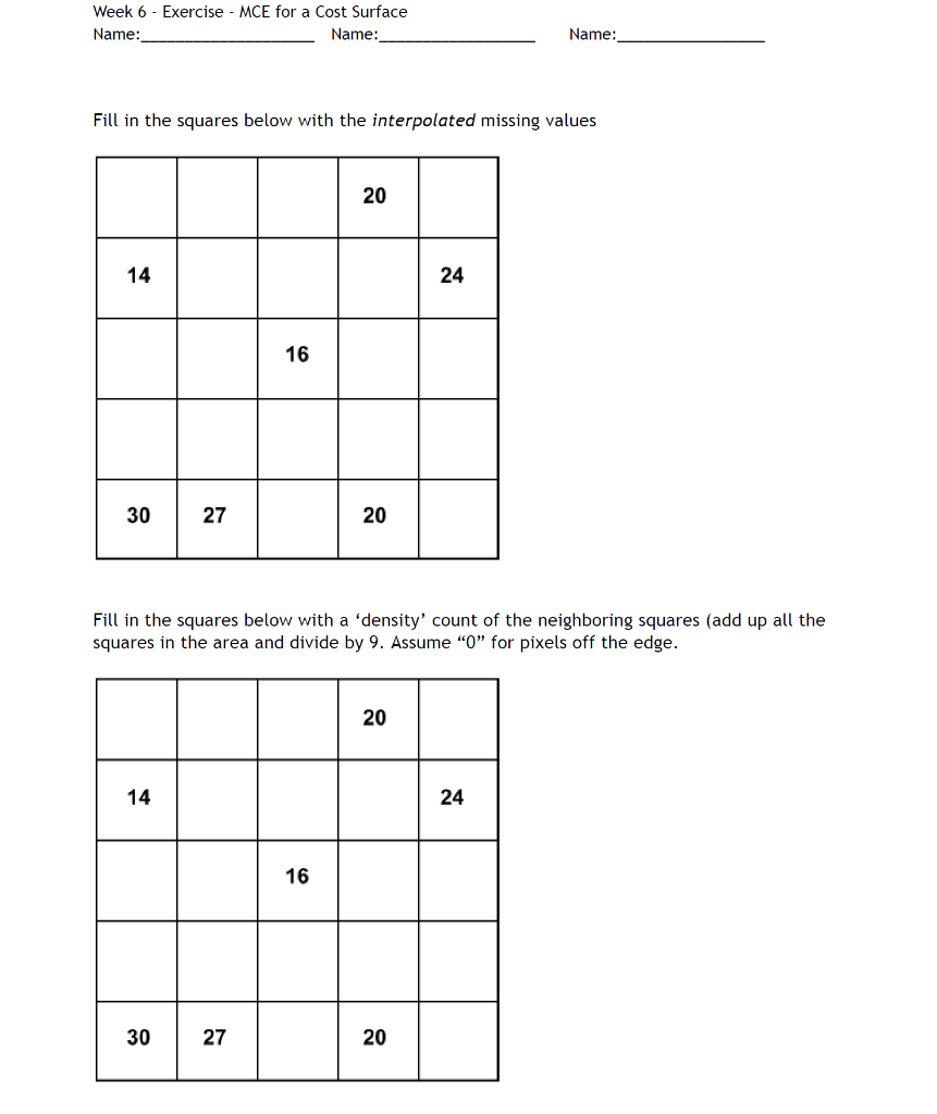 Week 6 - Exercise - MCE for a Cost Surface Name: | Chegg.com