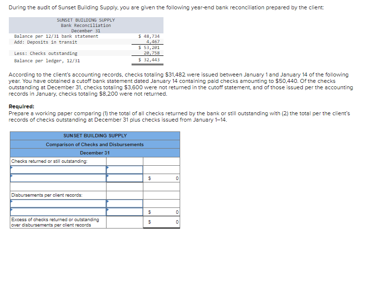 Solved According to the client's accounting records, checks | Chegg.com