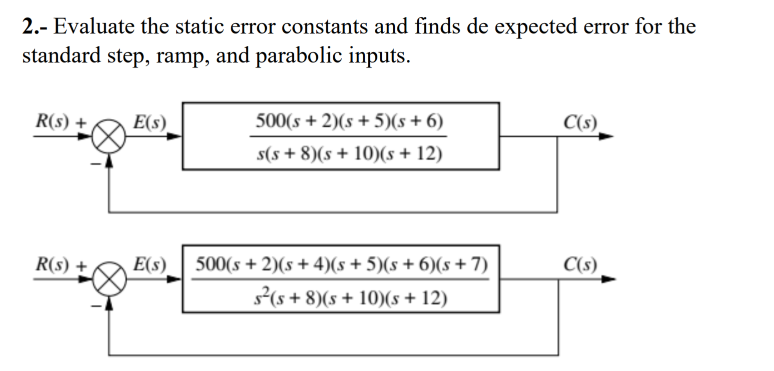 Solved 2.- Evaluate the static error constants and finds de | Chegg.com
