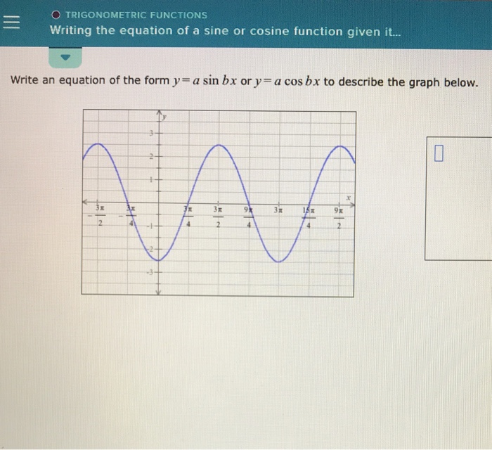 Solved O TRIGONOMETRIC FUNCTIONS Writing the equation of a | Chegg.com