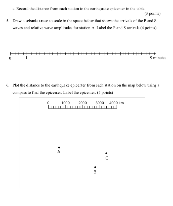 Solved 3. On the table below are arrival times for P and S | Chegg.com