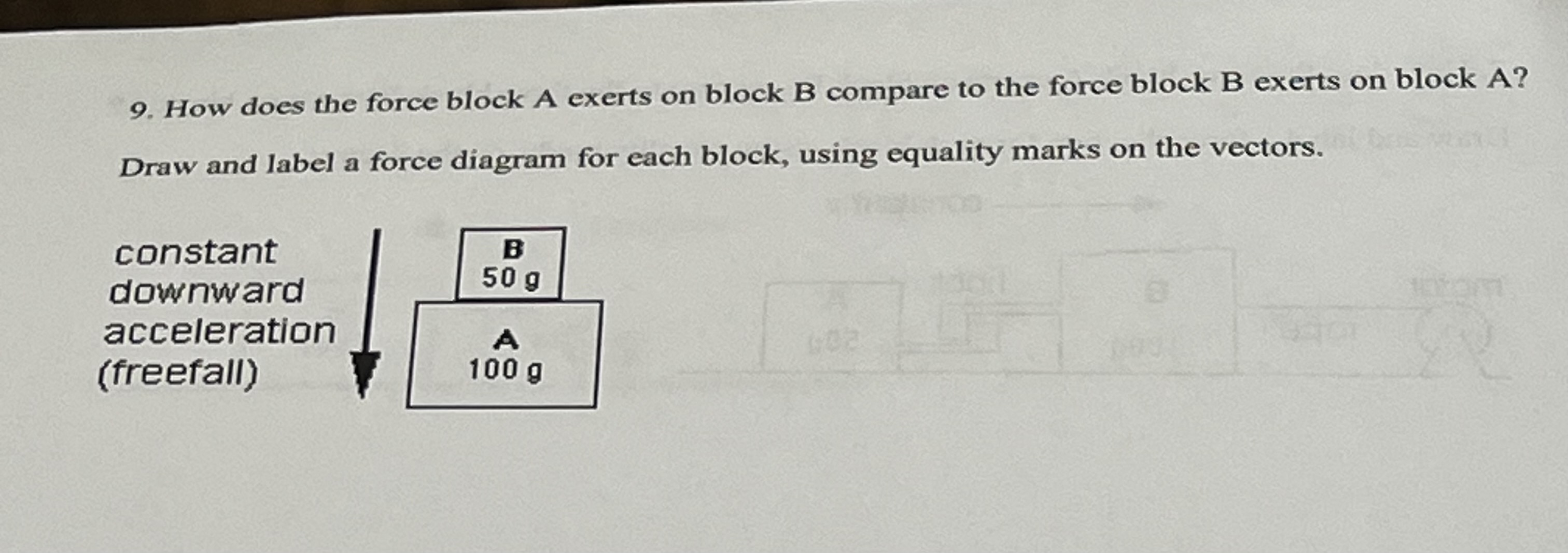 Solved 9. How does the force block A exerts on block B | Chegg.com