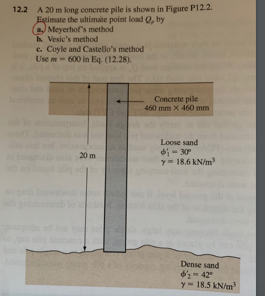 Solved In addition to calculate the point load of the pile, | Chegg.com