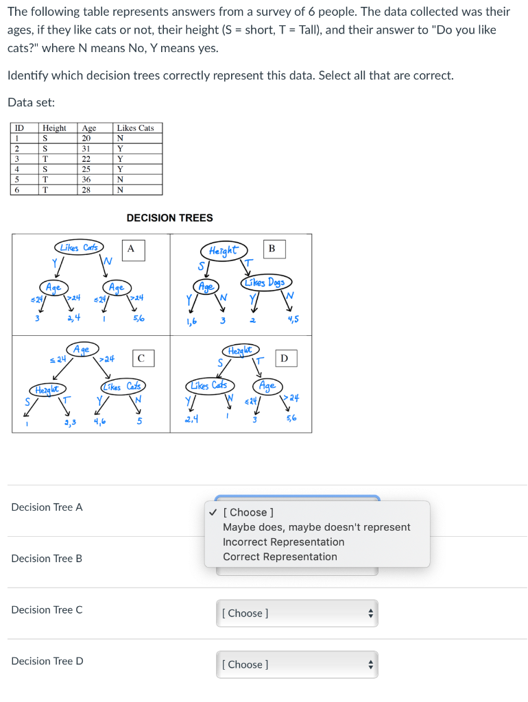 Solved The following table represents answers from a survey | Chegg.com
