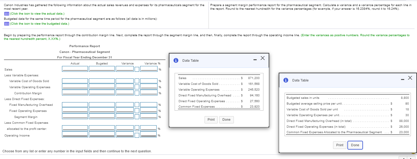 Solved Prepare a segment margin performance report for the | Chegg.com