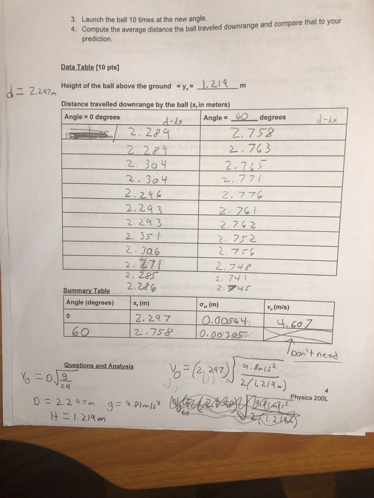 Solved Lab #4 Explore the properties of projectile motion. | Chegg.com