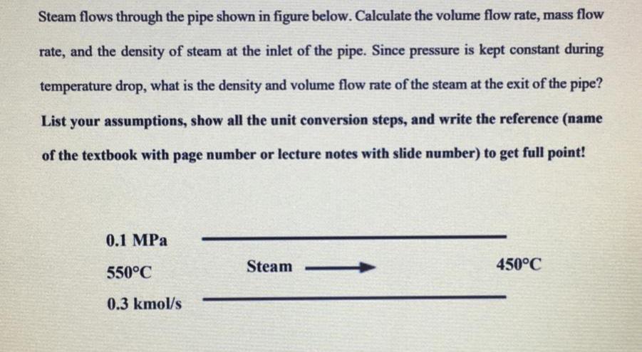 Solved Steam flows through the pipe shown in figure below. | Chegg.com