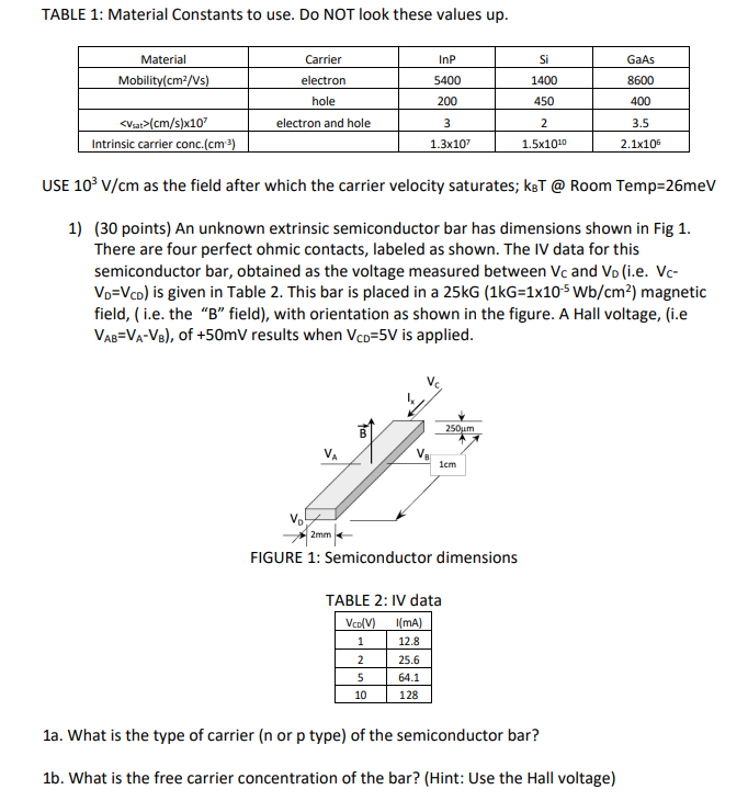 Solved TABLE 1: Material Constants to use. Do NOT look these | Chegg.com