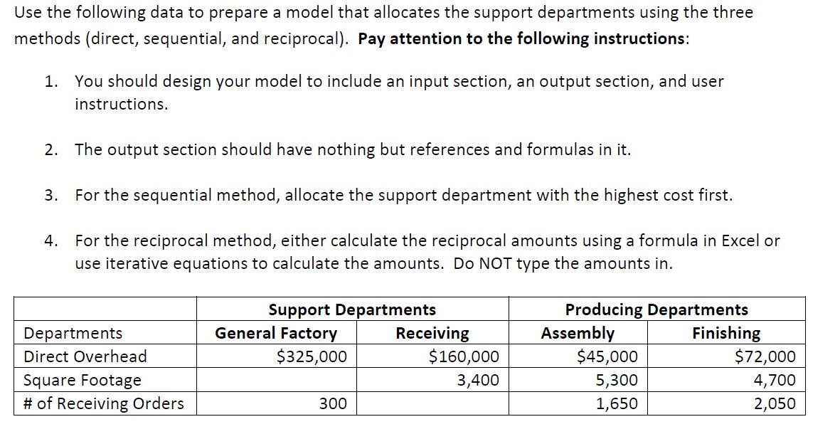 Solved Use the following data to prepare a model that | Chegg.com