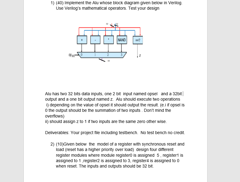 Solved 1) (40) Implement the Alu whose block diagram given | Chegg.com