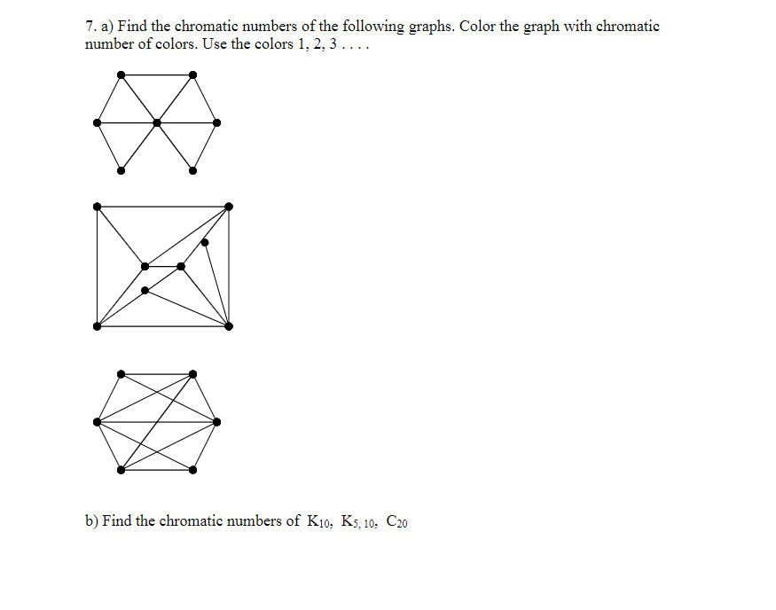 Solved 7. a) Find the chromatic numbers of the following | Chegg.com