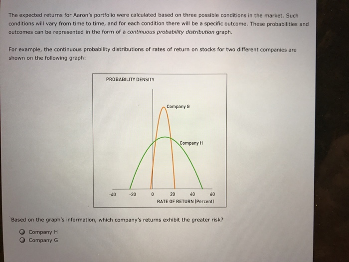 Solved 1. Statistical measures of standalone risk Aa Aa | Chegg.com