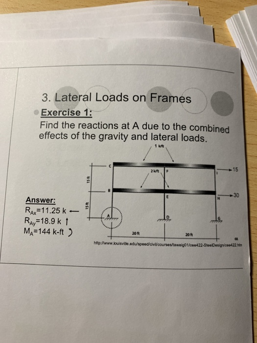 Solved 3. Lateral Loads on Frames Exercise 1: Find the | Chegg.com