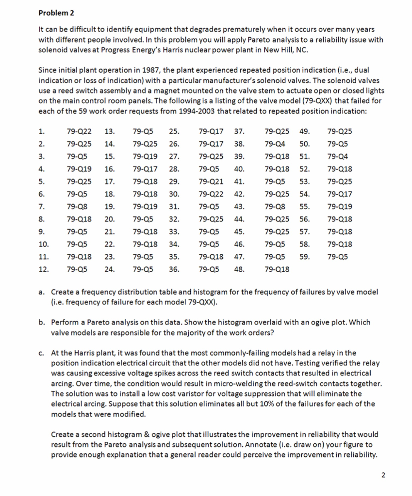 Solved Problem 2 It can be difficult to identify equipment | Chegg.com