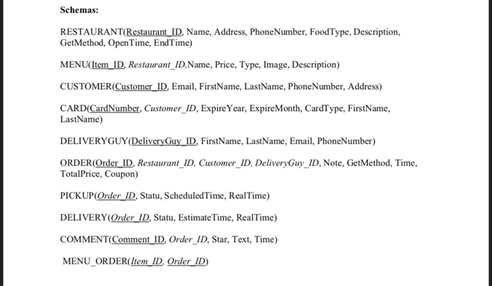 Solved Using Microsoft Sql Server Implement The Database 9977