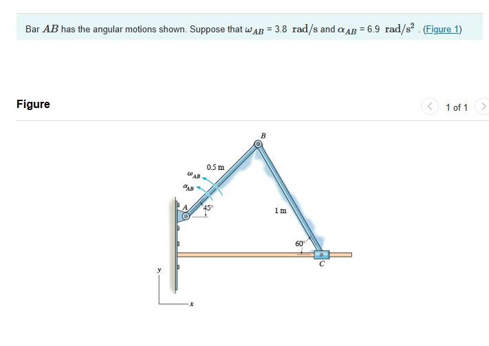 Solved Bar AB has the angular motions shown. Suppose that | Chegg.com