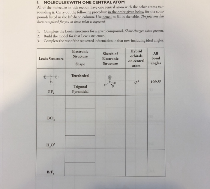 Solved I. MOLECULES WITH ONE CENTRAL ATOM All of the | Chegg.com