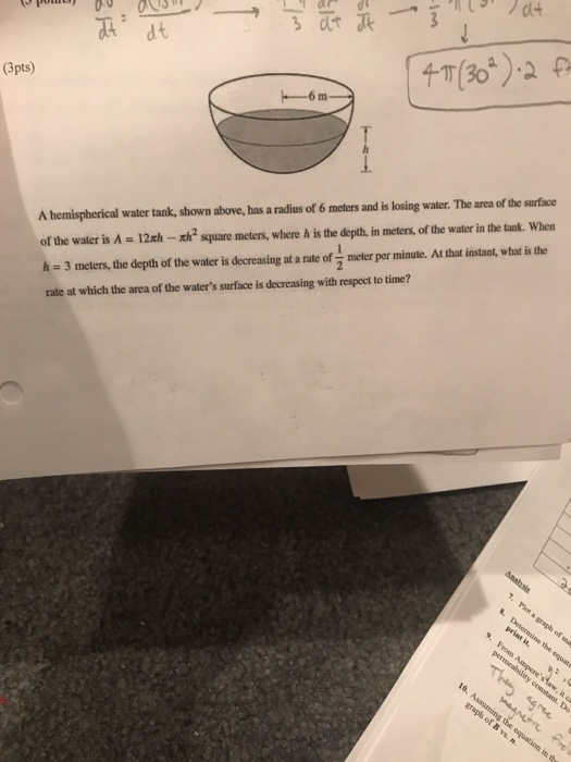 Solved dit dt (3pts) A hemispherical water tank, shown | Chegg.com