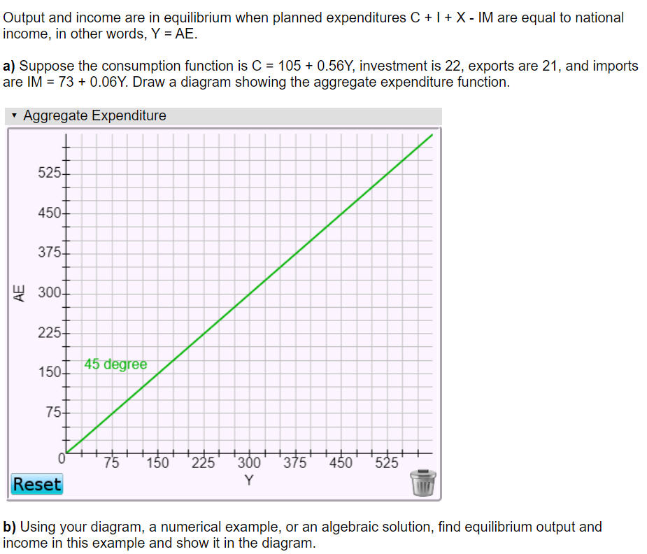 Solved Output and income are in equilibrium when planned | Chegg.com