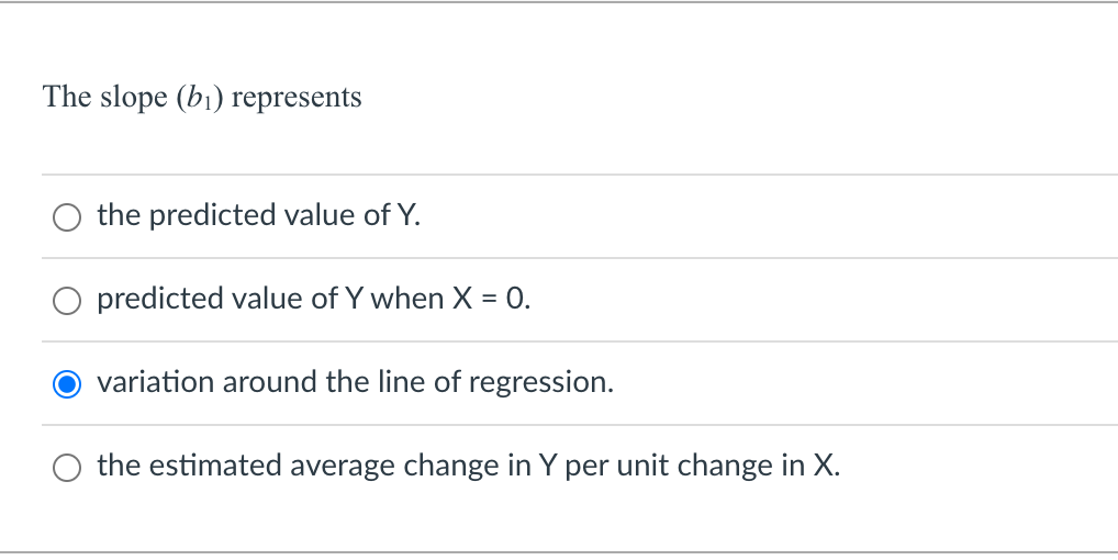 Solved Which of the following statements about linear | Chegg.com