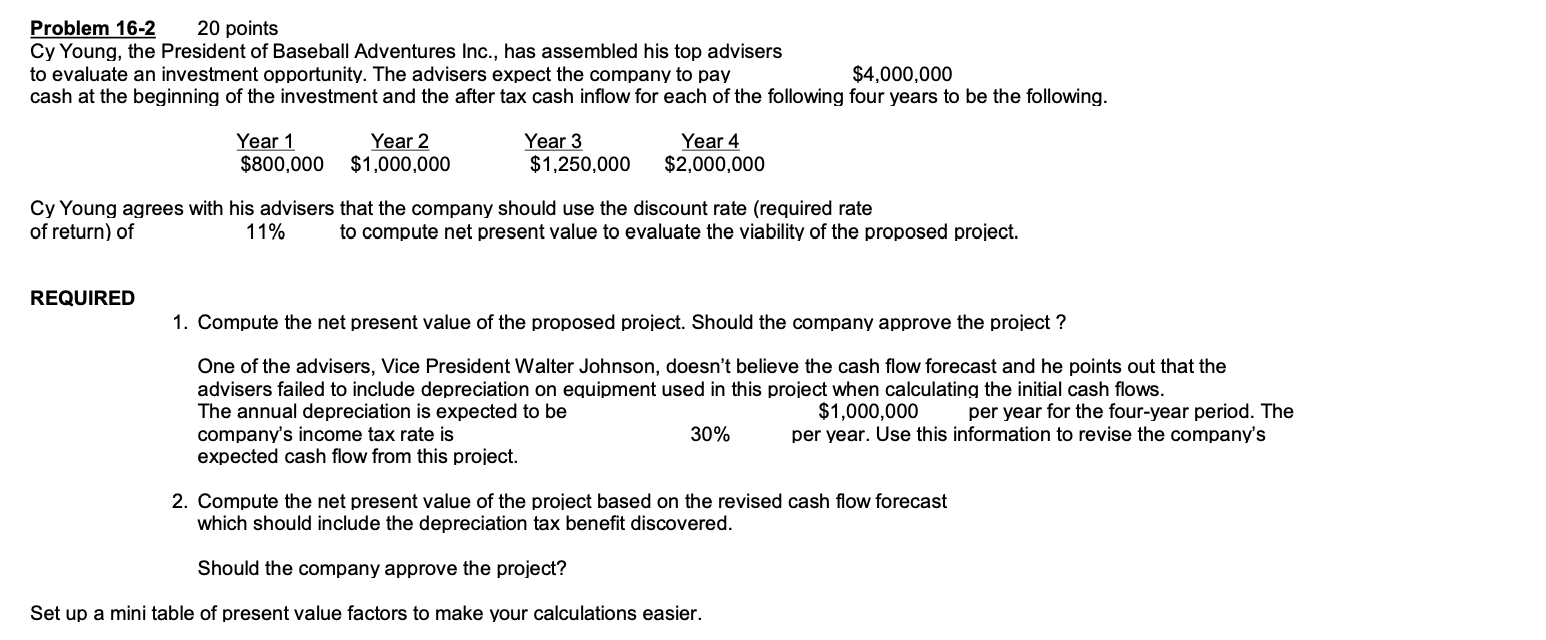 Solved Problem 16-2 20 points Cy Young, the President of | Chegg.com