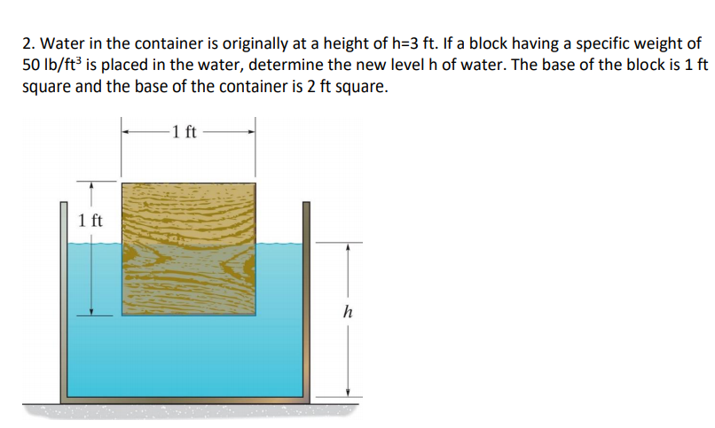 Solved 2. Water in the container is originally at a height | Chegg.com
