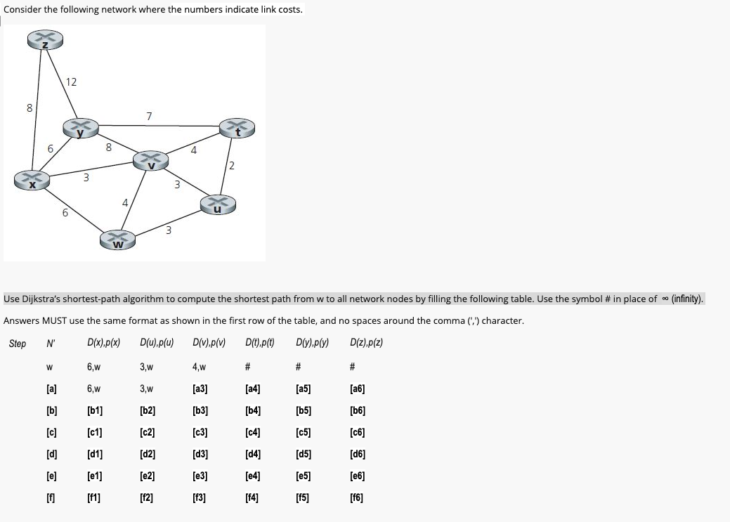 Solved Consider the following network where the numbers | Chegg.com Solved Consider the following network where the numbers | Chegg.com