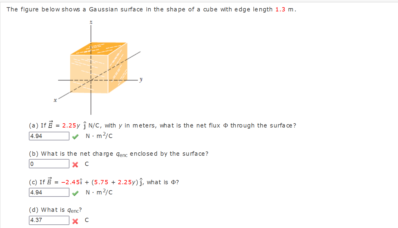 Solved The figure below shows a Gaussian surface in the | Chegg.com