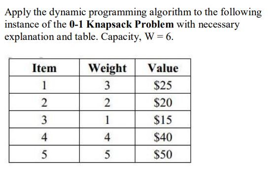 Solved Apply the dynamic programming algorithm to the | Chegg.com