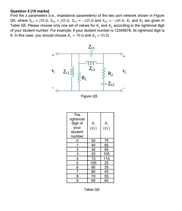 Solved Question 5 [10 marks] Find the z parameters (i.e., | Chegg.com