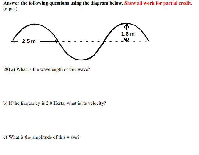 Solved Answer the following questions using the diagram | Chegg.com