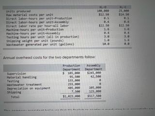 California Circuits Company (3C) manufactures a | Chegg.com