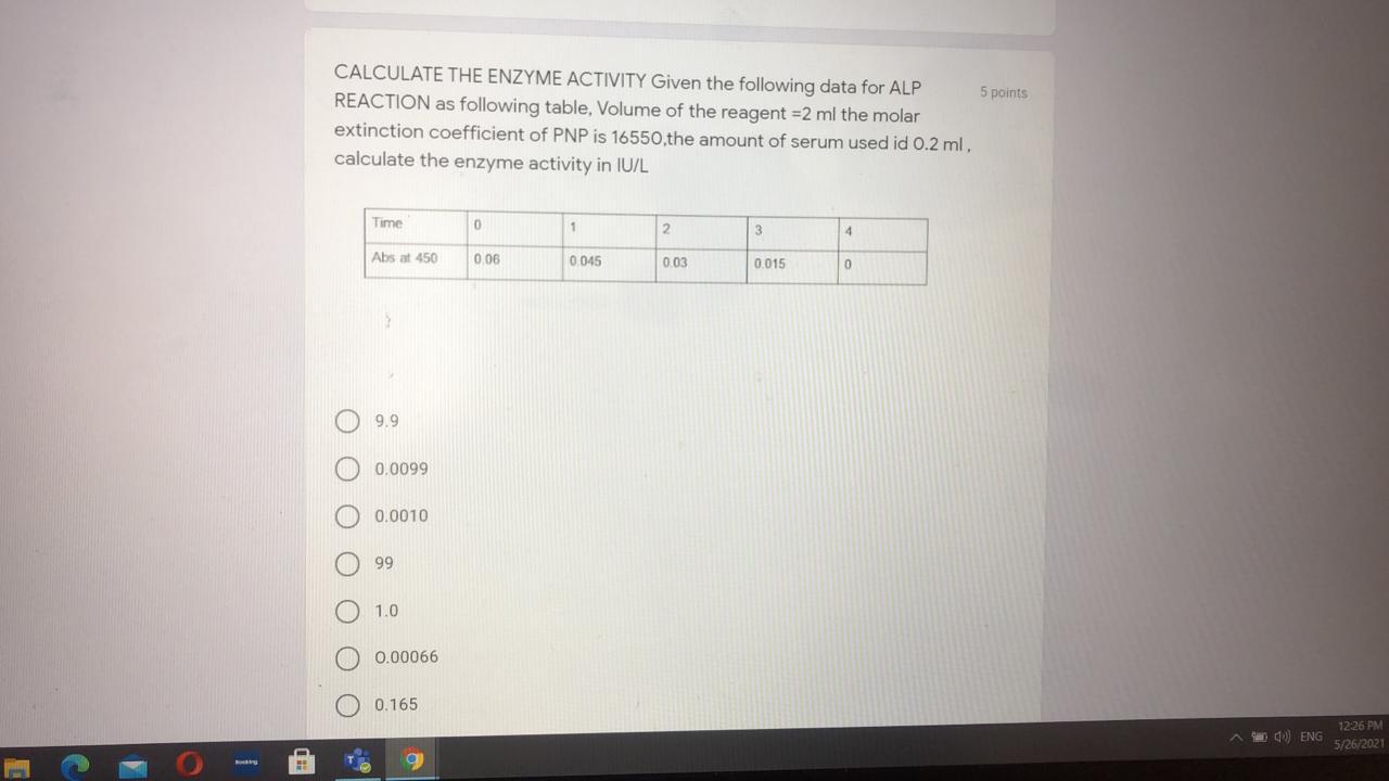 Solved CALCULATE THE ENZYME ACTIVITY Given the following | Chegg.com