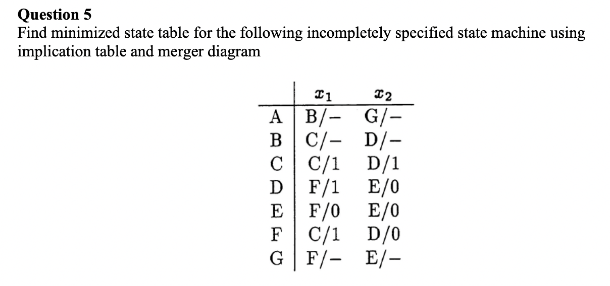 Solved Question 5 Find minimized state table for the | Chegg.com