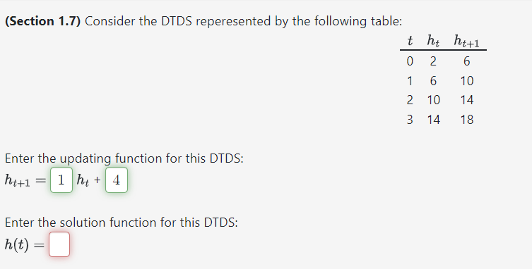 Solved (Section 1.7) Consider the DTDS reperesented by the | Chegg.com