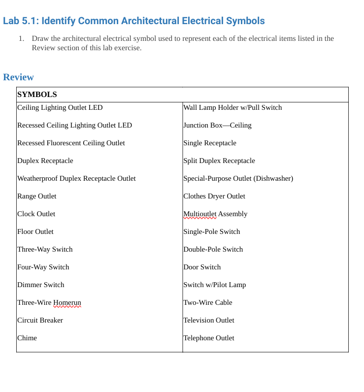 Solved Lab 5.1: Identify Common Architectural Electrical | Chegg.com