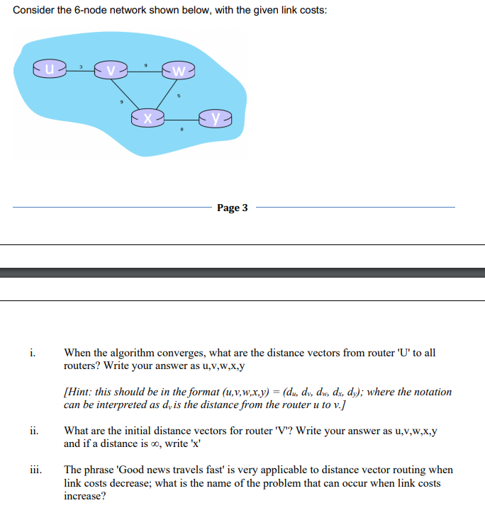 Solved Consider the 6-node network shown below, with the | Chegg.com