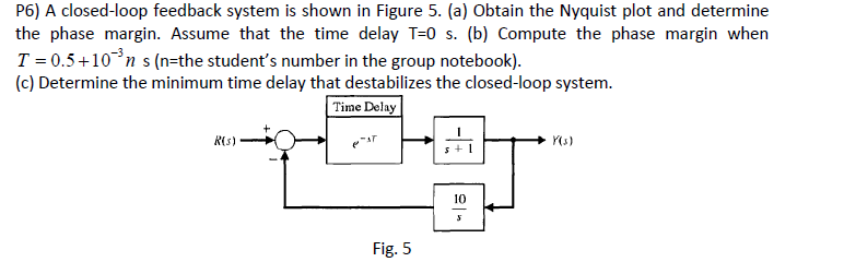 Solved P6) A closed-loop feedback system is shown in Figure | Chegg.com