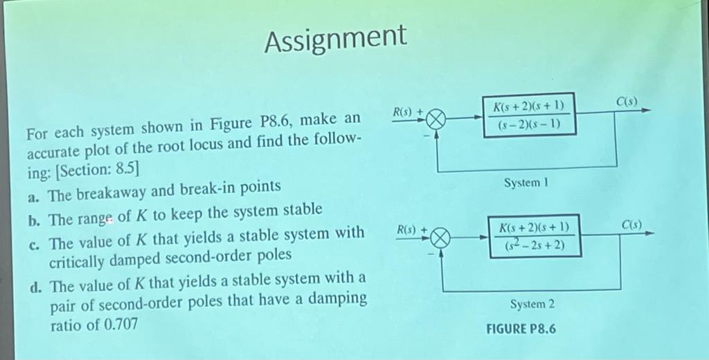 Solved Assignment For each system shown in Figure P8.6, make | Chegg.com