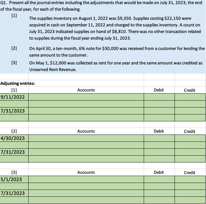 Solved Q1. Present all the journal entries including the | Chegg.com