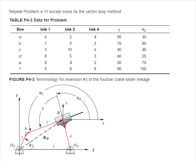 Solved CAN YOU FIND THETA 4 AND THETA 3 BOTH OPEN AND CLOSED | Chegg.com