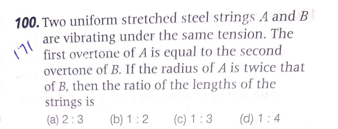 Solved 171 100. Two uniform stretched steel strings A and B | Chegg.com